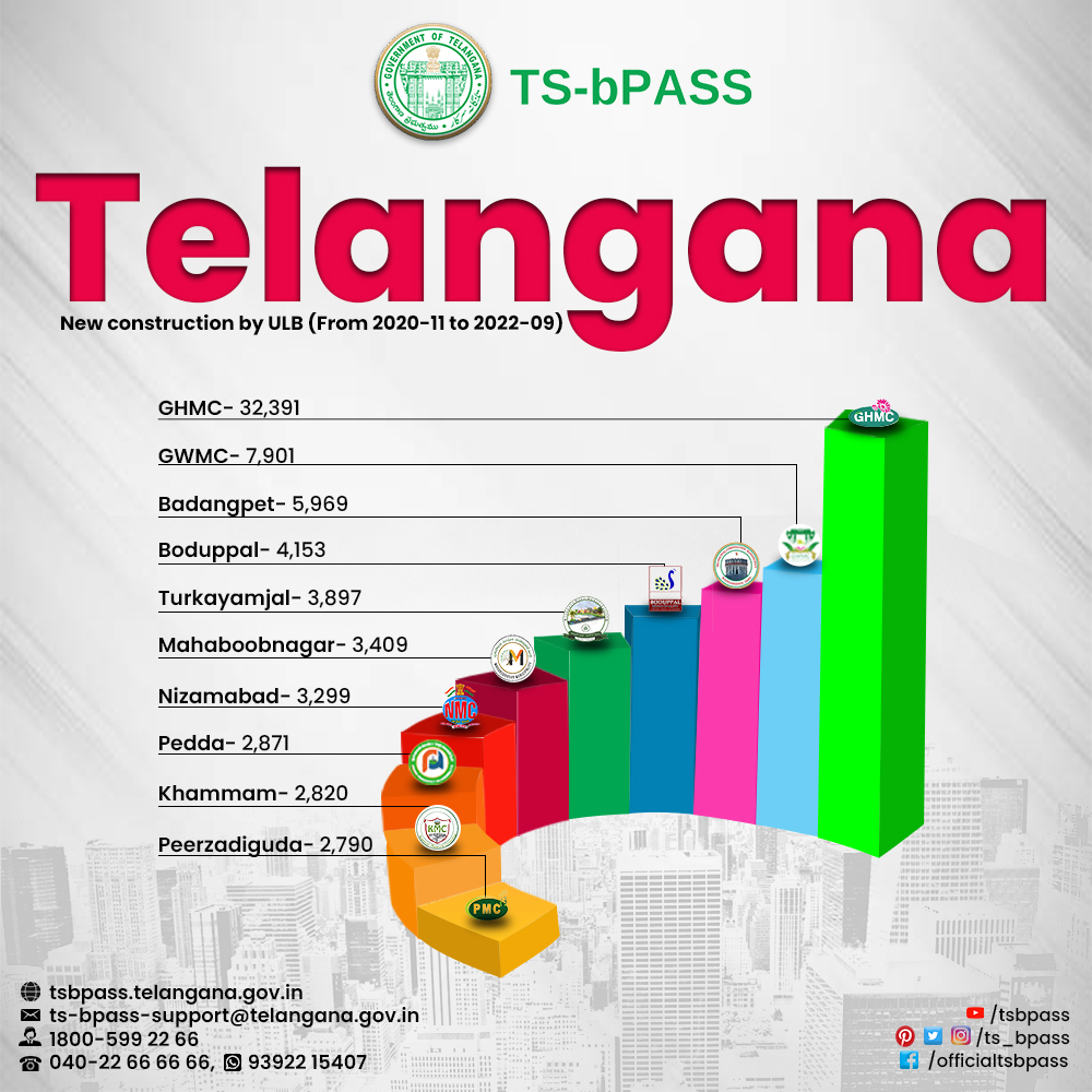 TS-bPASS (@TS_bPASS) / Twitter