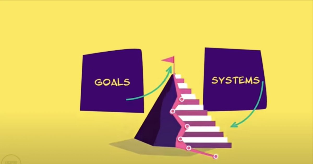 These 7 atomic habits will increase your productivity 7x and put you ...