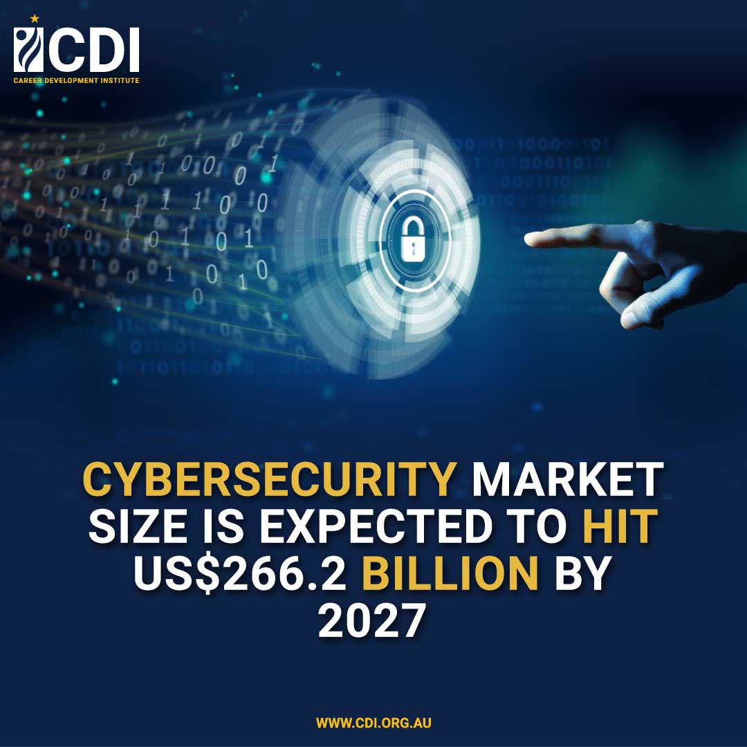 Career Development Institute on Twitter: "Cybersecurity market size is expected to hit us$266.2 ...