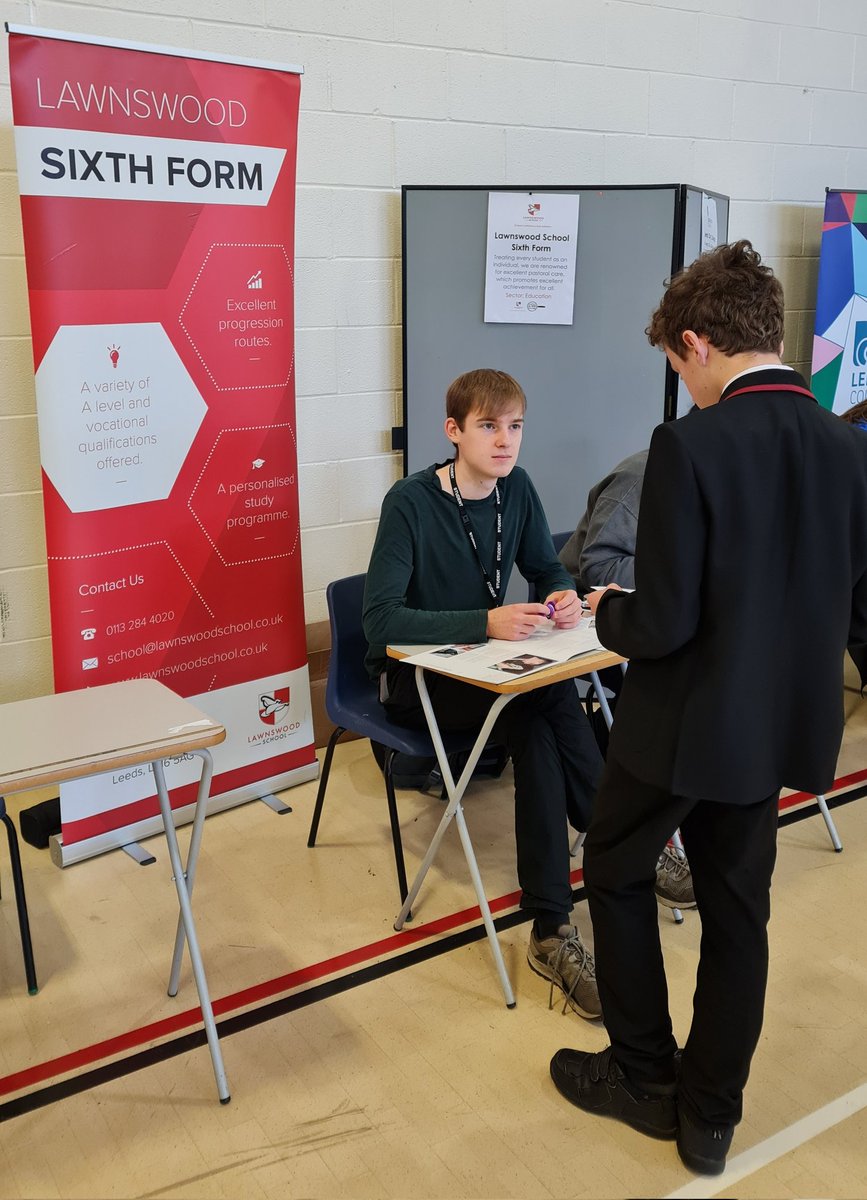 Lawnswood School - The Curriculum