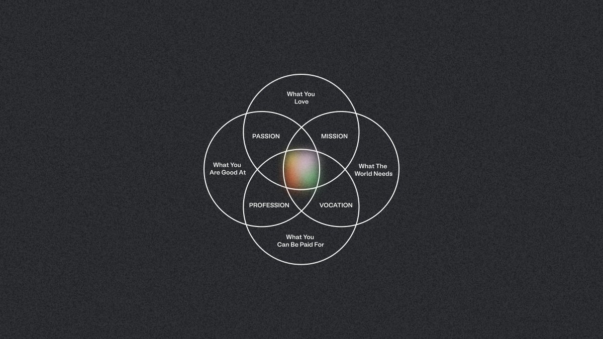 Thread by @matt_gray_ on Thread Reader App – Thread Reader App