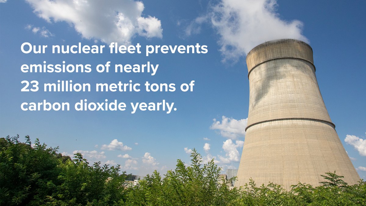 Nuclear Energy Examples For Kids