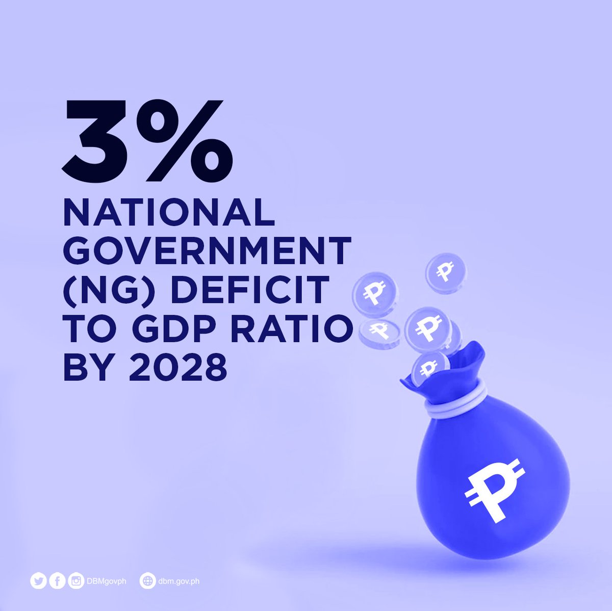 DBM Philippines on Twitter: "The MTFF objectives also include the attainment of 3% National ...