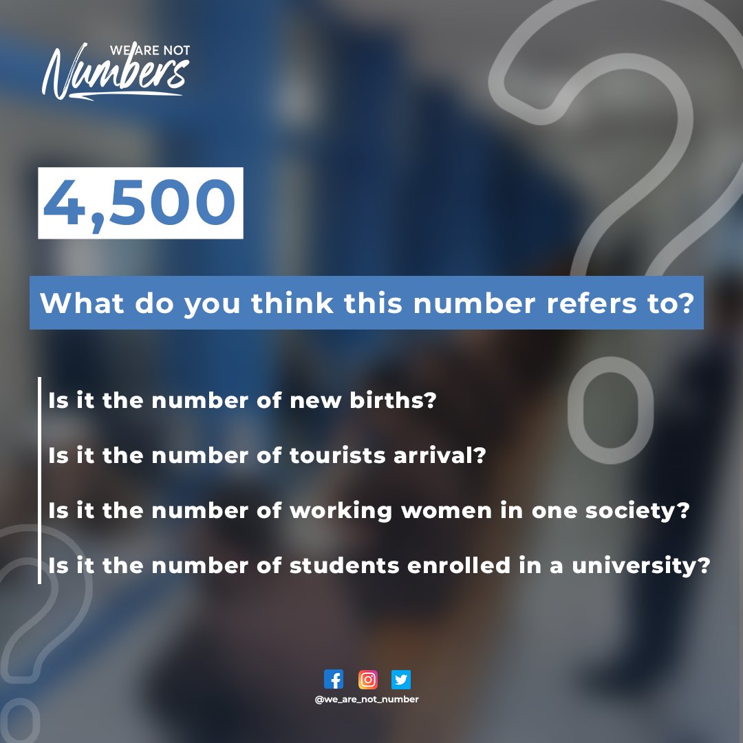 We Are Not Numbers On Twitter Does This Number Mean Anything Else To we-are-not-numbers-on-twitter-does-this-number-mean-anything-else-to