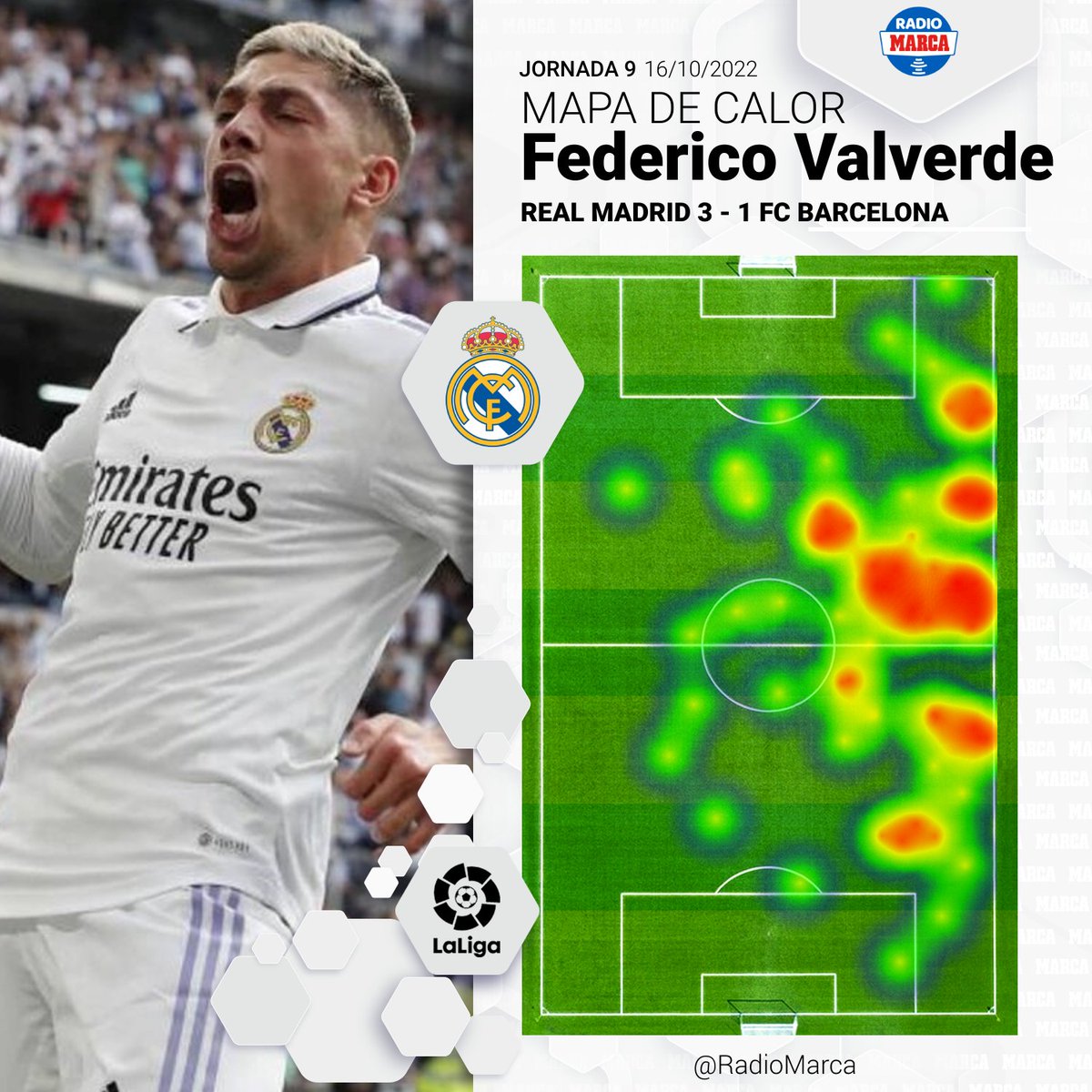 Fede Valverde ha dejado de ser Pajarito para convertirse en Halcón. Ha ...