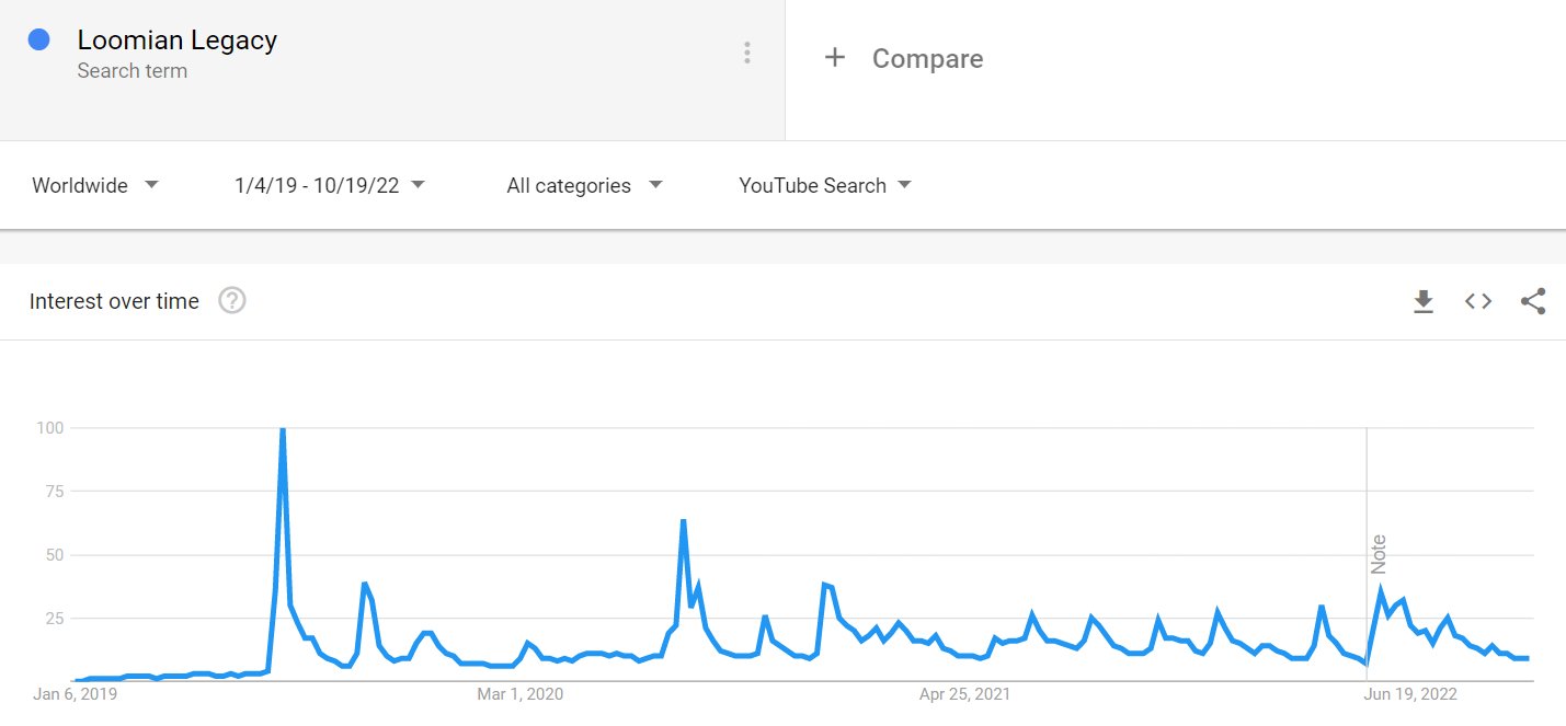 Plastonix on Twitter: "https://t.co/FTwoMra2xj" / Twitter