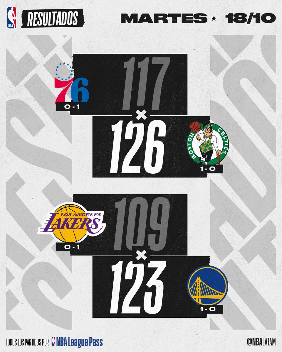 NBA Latam on Twitter: NBA Latam on Twitter: