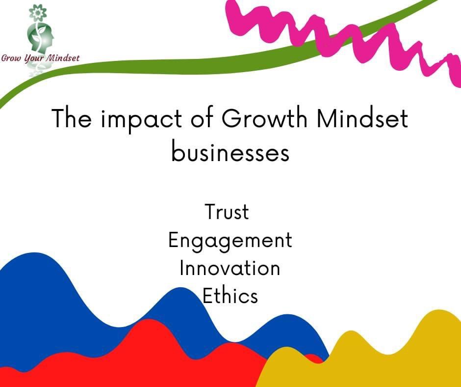 In a study by Carol Dweck as to the impact on developing growth mindset ...