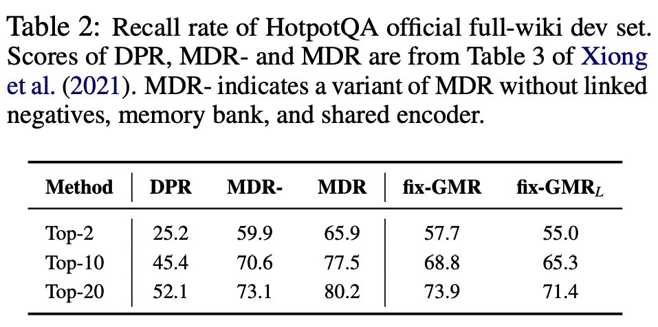 Where does generative retrieval have a significant advantage over bi ...
