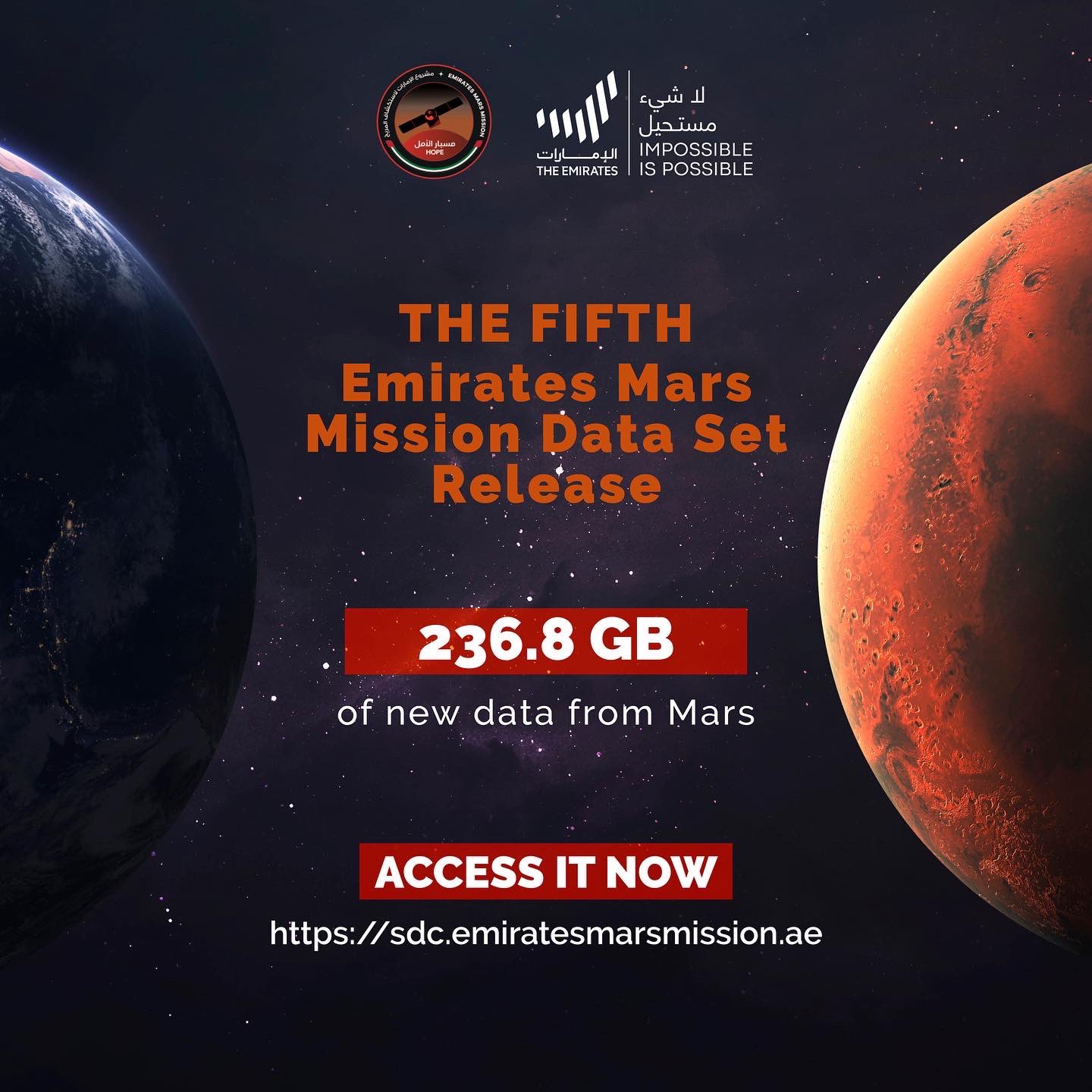 Planet Mars Project