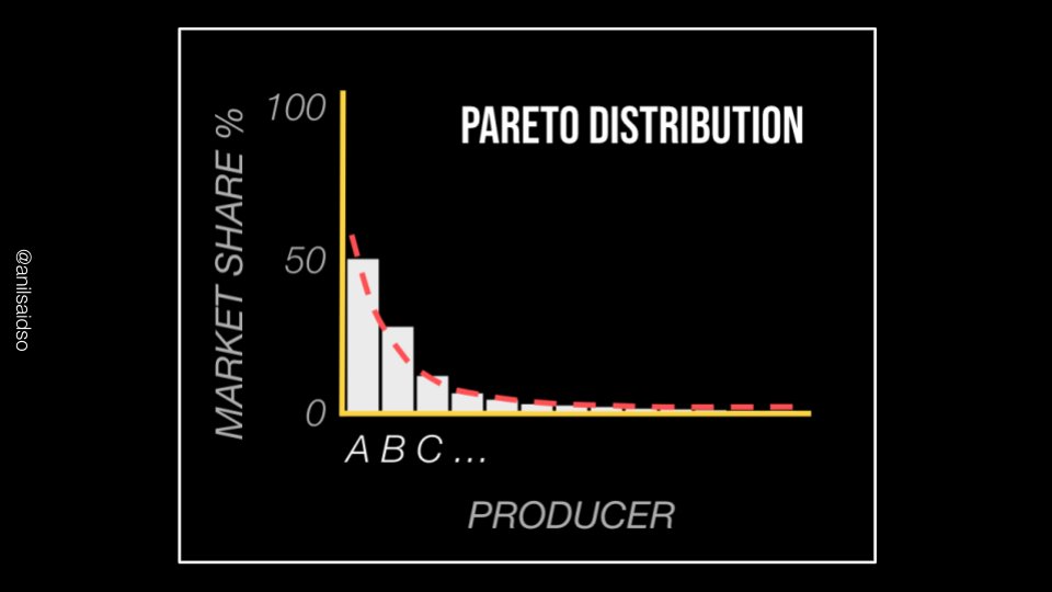 A handful of concepts that will improve your understanding of bitcoin ...