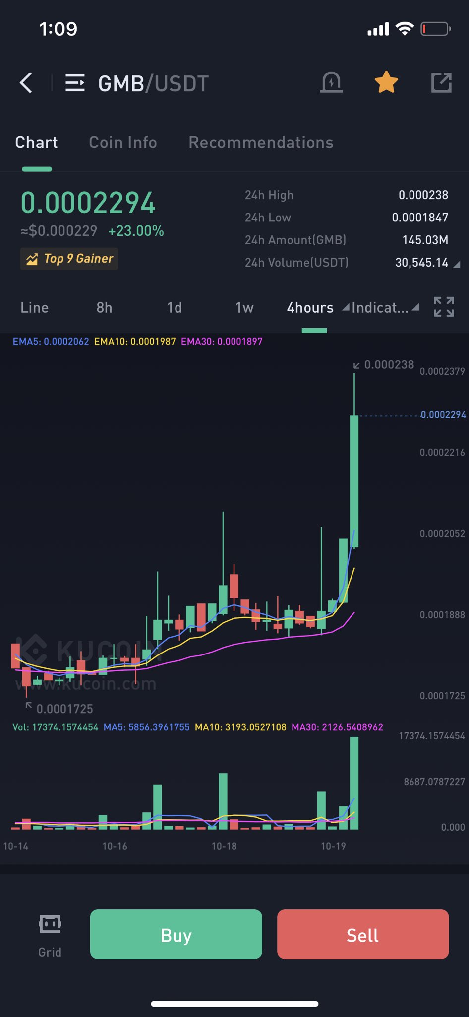 Zohaib Asif (@zehbi655) / Twitter