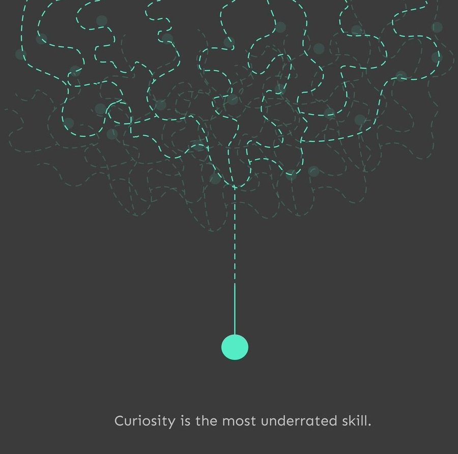 10 powerful visuals that will make you more creative + productive 1 ...