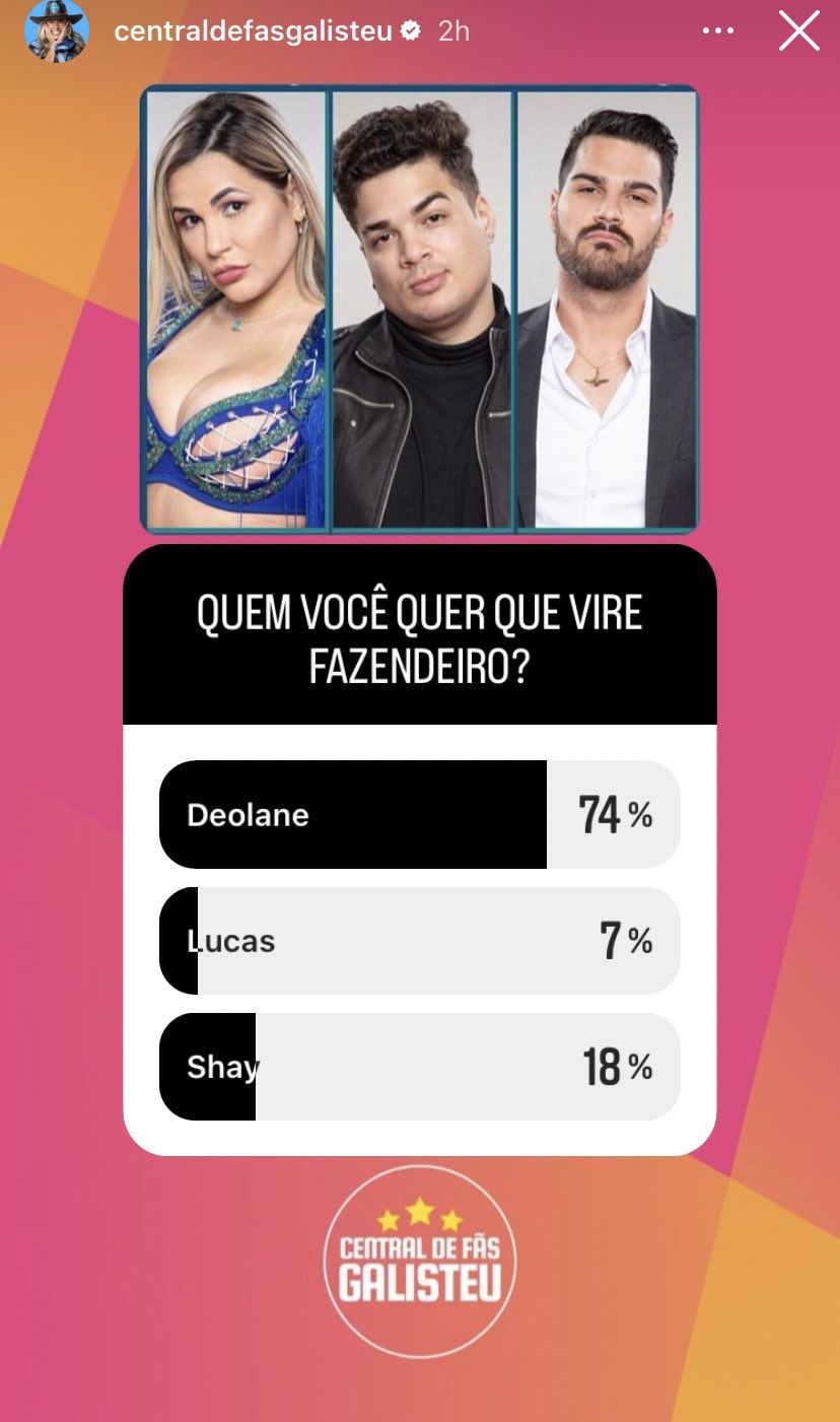 Icones De Reality On Twitter Anapaulaplf Sai Da Bolha Amor Tik Tok