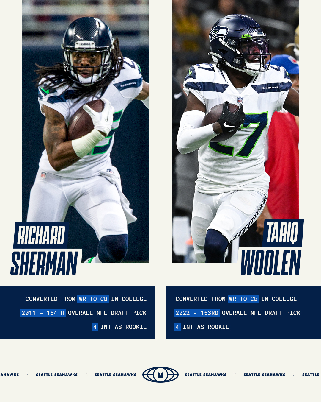 Richard Sherman 2022 Seahawks