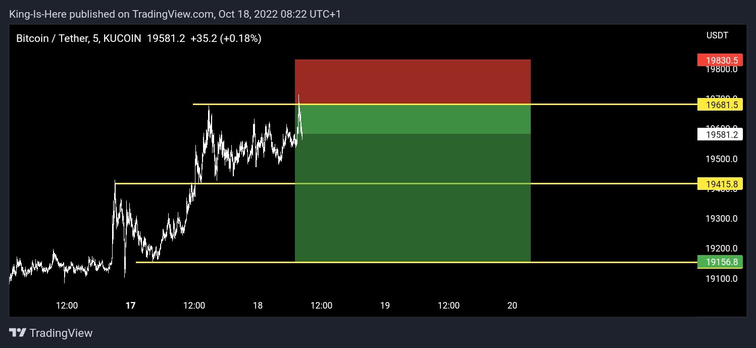 Trader_J on Twitter: "This 🤝 https://t.co/xZf6p2rXr0" / Twitter