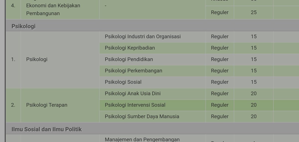 Prasetja's Threads – Thread Reader App