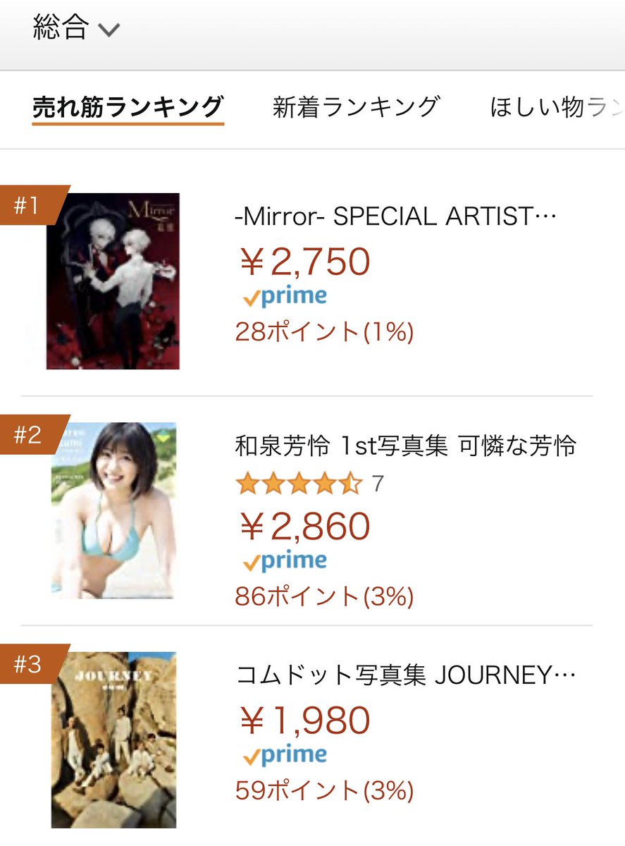 ミスマガジン運営事務局【公式】 on Twitter: "\\ 急上昇 ／／ 和泉芳怜 1st写真集『#可憐な芳怜』 Amazon タレント本総合ランキング なんと！2位まで急上昇😳🎊 すごい ...