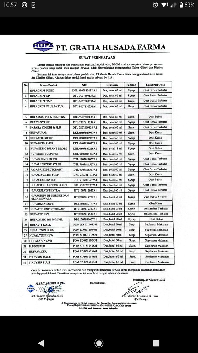 Thread by @Dhila_ki on Thread Reader App – Thread Reader App