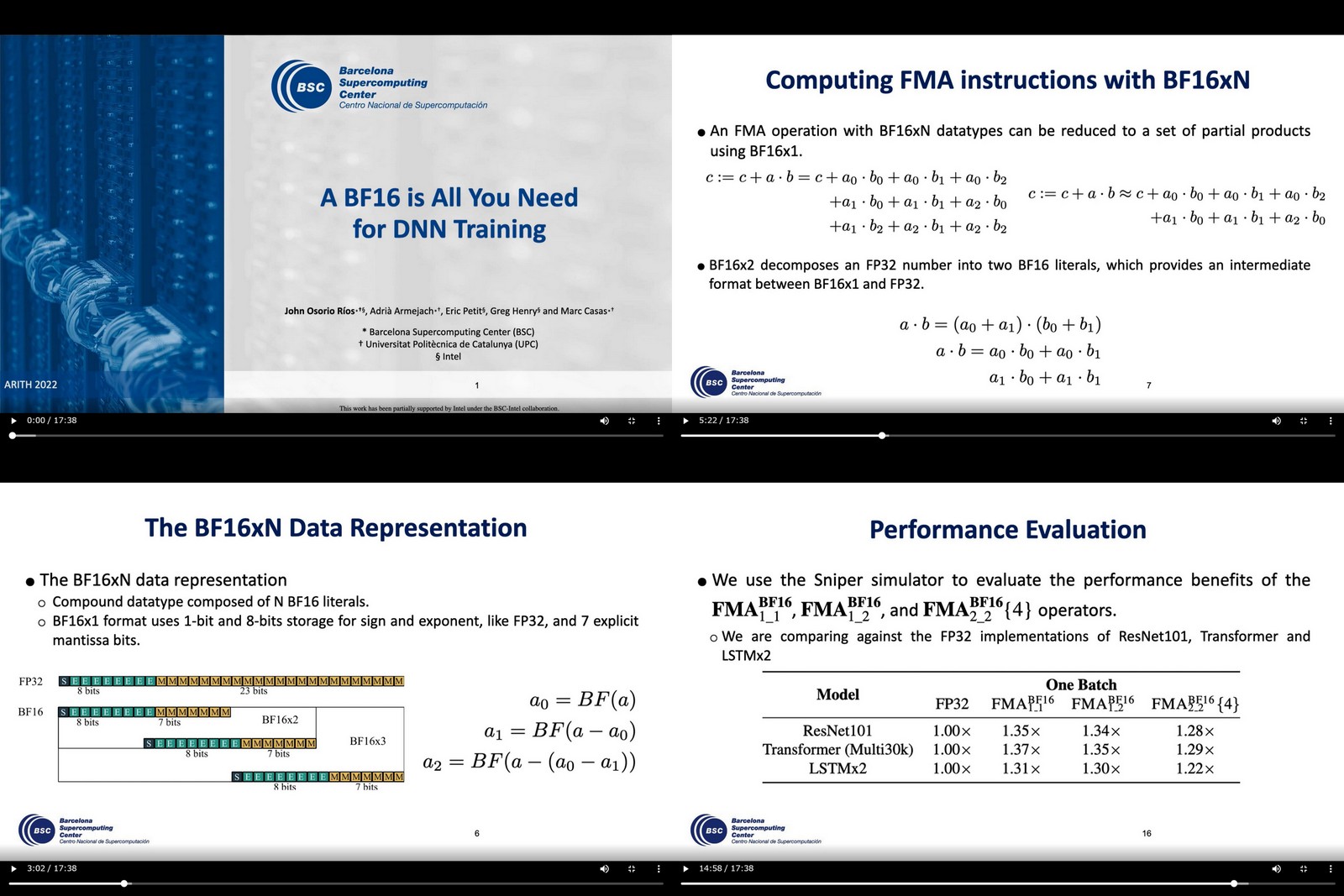 OGAWA, Tadashi on Twitter: "=> "The Past, Presence and Future of AI Compute Platforms", K ...