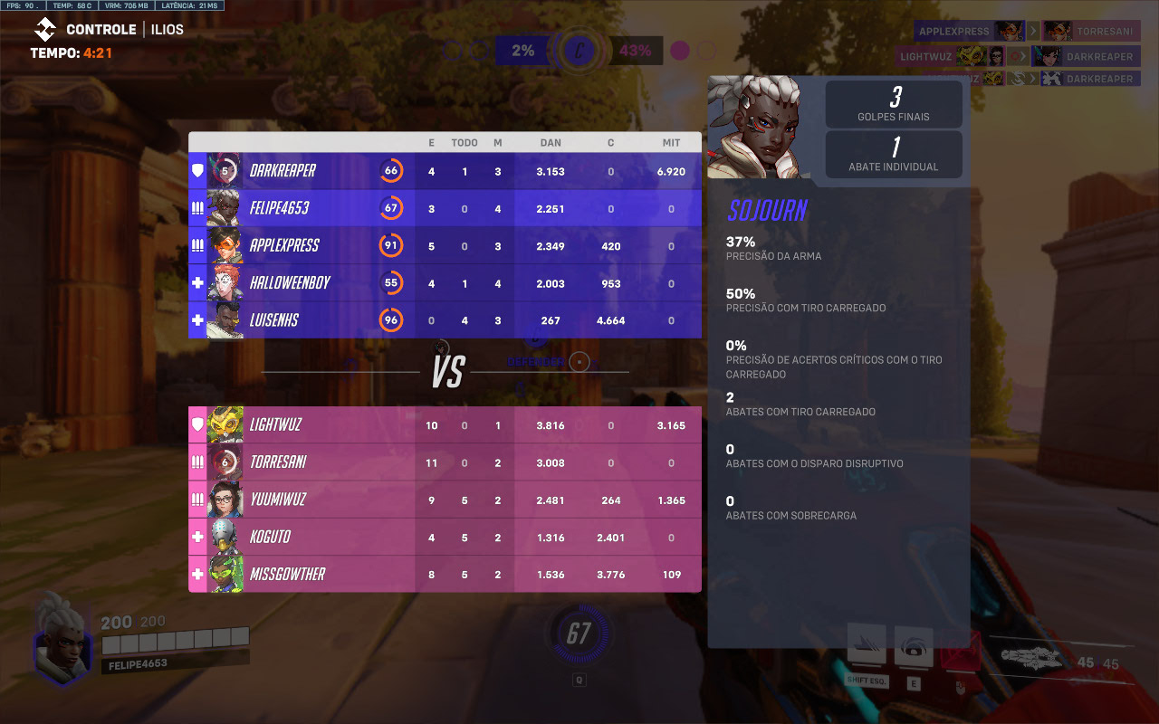 felipe4653 on Twitter: "@lightwuz te achei no ow2 sem querer, sou irmão da iris falando nisso ...