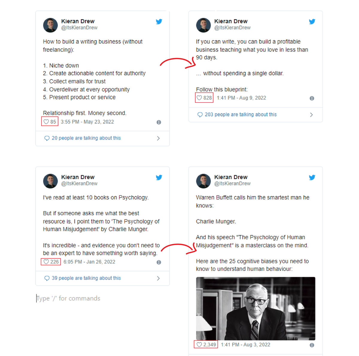 If you use it right, Twitter is the most powerful platform to write ...