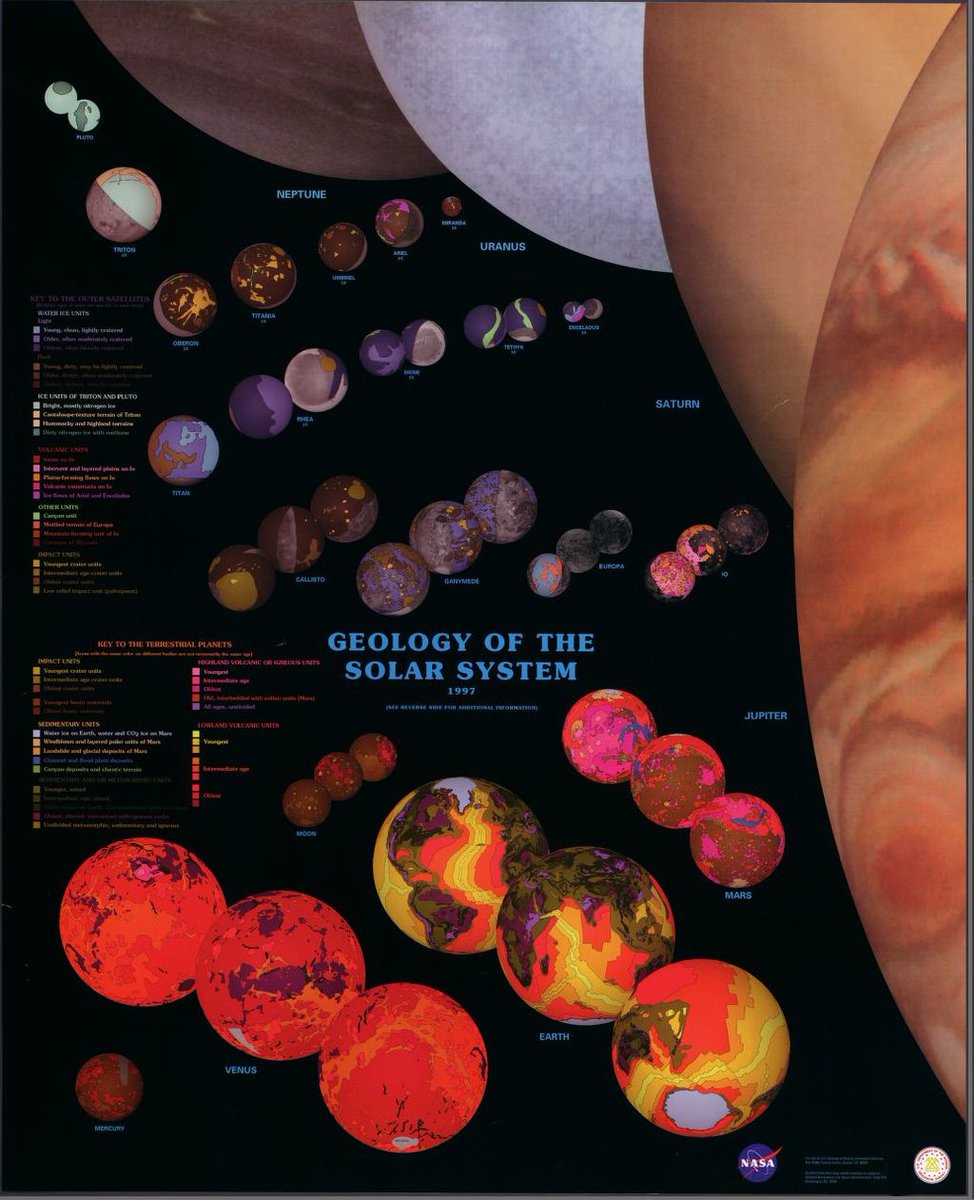 LOCMaps on Twitter: "Space rocks, anyone? This map shows the geology of ...