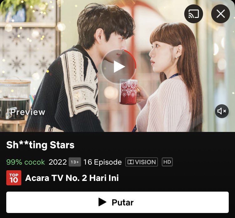 K-Drama Menfess on Twitter: "•kdm• ⚠️🔥 Shooting Stars review and rate nya dong maju mundur nih ...