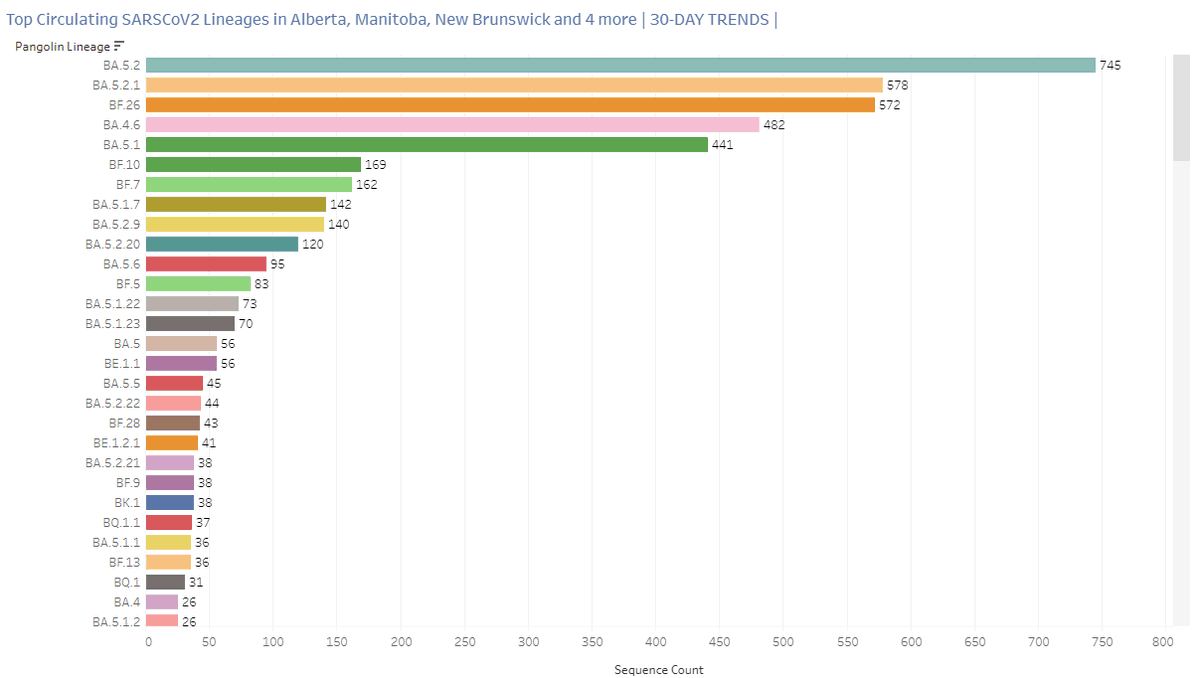 Thread by @TRyanGregory on Thread Reader App – Thread Reader App