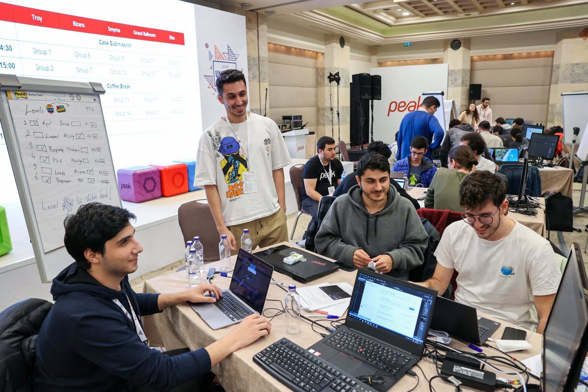 Peak on Twitter: "It was great to meet all the students who participated in Peak Unithon ...