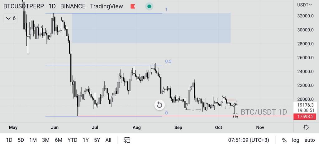 ᴄᴀᴘᴛ.ғx's Threads – Thread Reader App