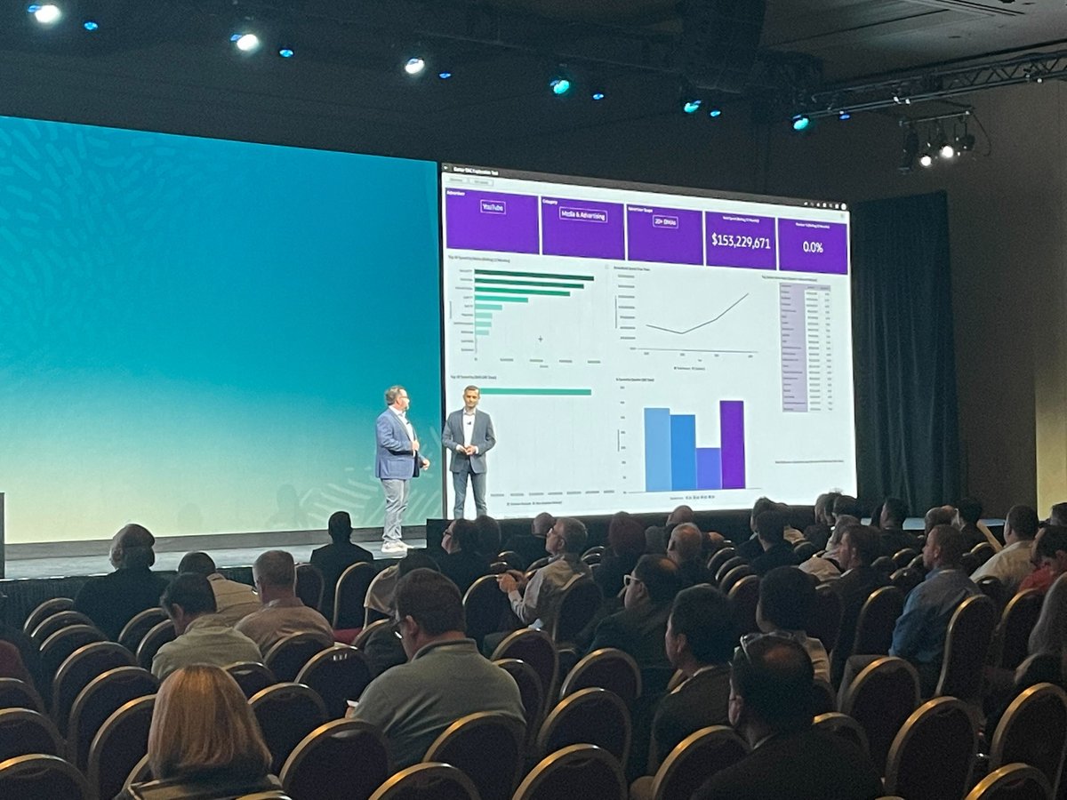 Oracle Analytics On Twitter Evp T K Anand Presents The Best