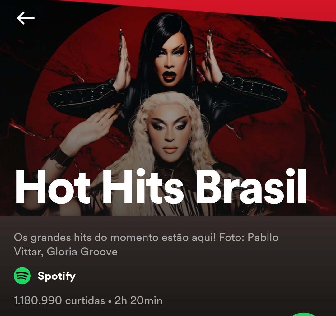 MPV Pabllo Vittar 🕰️ on Twitter: "Pabllo Vittar e Gloria Groove, são a capa da playlist "Hot ...