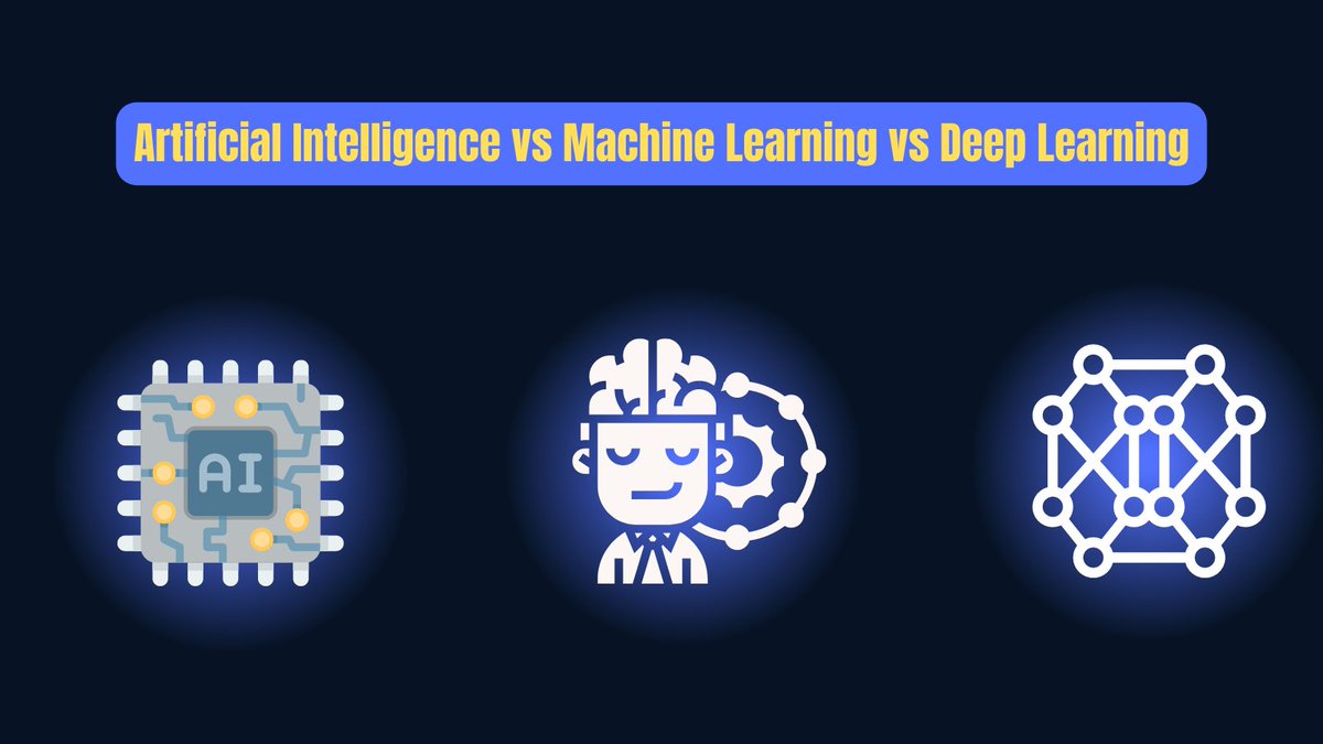 How do these terms relate to one another 1) Artificial Intelligence 2 ...