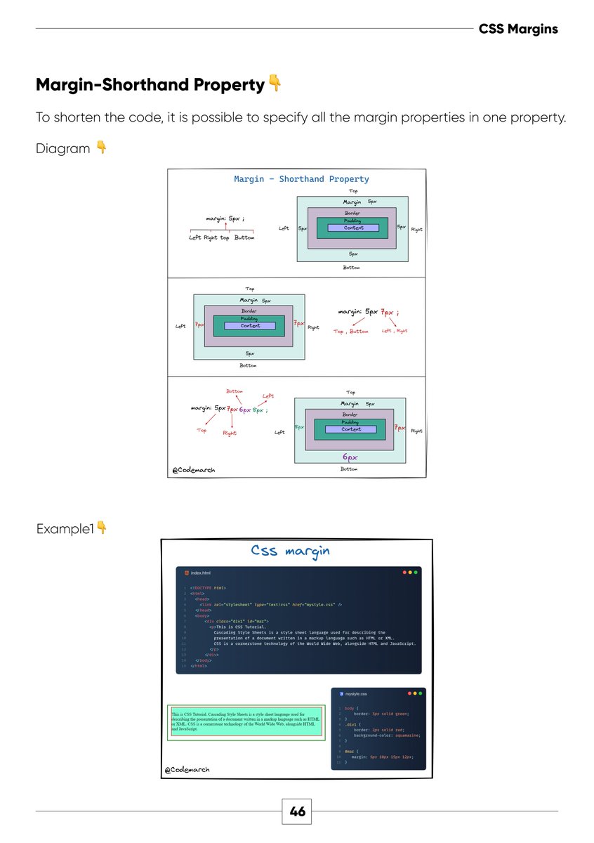 Learn Html And Css With Amazing Visuals The Complete Guide Thread🧵 المسلسل من Mohammed Junaid