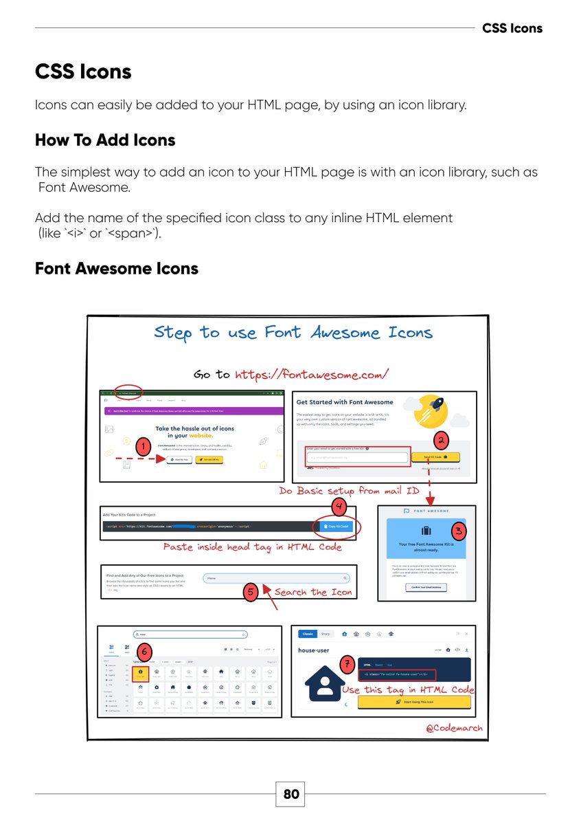 Learn HTML & CSS with amazing Visuals. The Complete Guide: Thread🧵 ...
