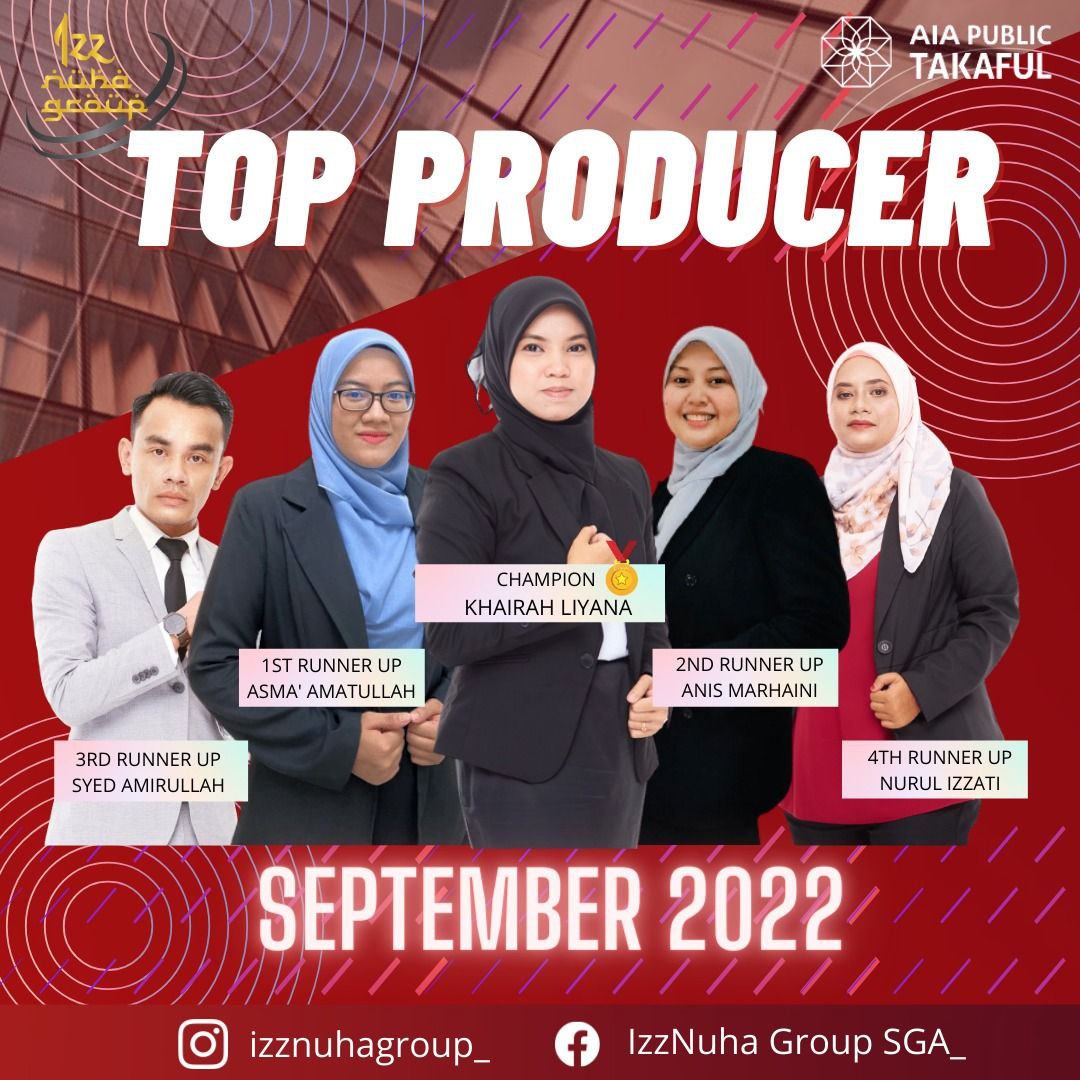 Anis Marhaini | Takaful Advisor on Twitter: "Alhamdulillah for ...