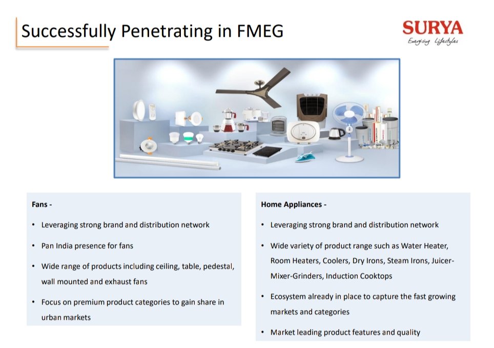 Thread 🧵 @StocksTreasures NSE - SURYAROSNI (Surya roshni 🌞🪔 - CMP 448 ...