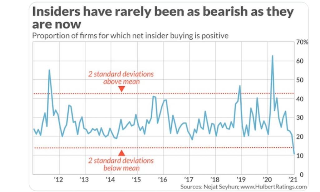 Ok I really am going away for a week but I figured you friends deserve a proper send off. Like ...