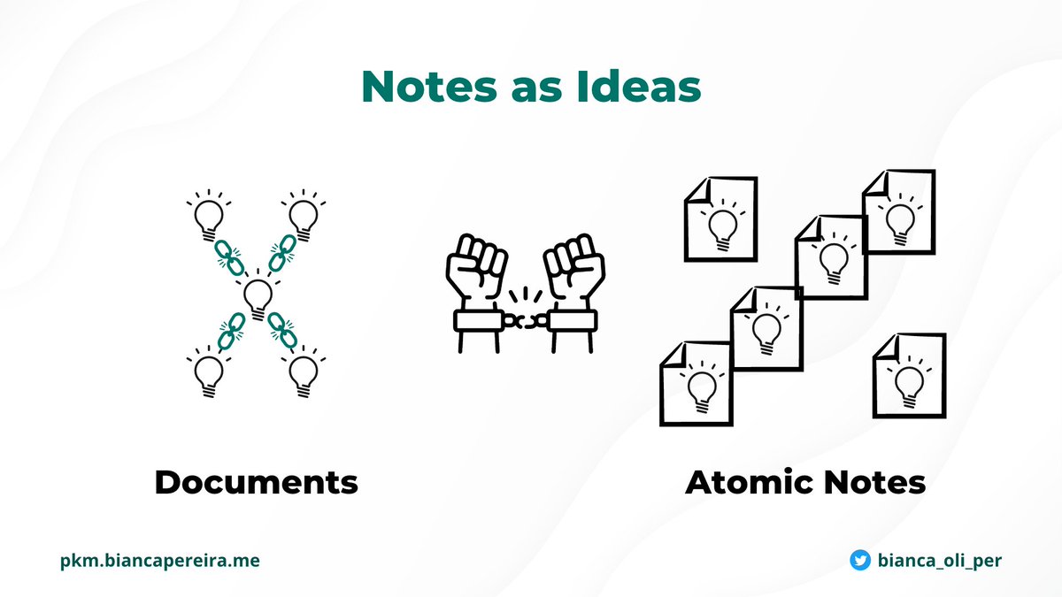 The most powerful habit for solving scattered thoughts: Writing notes ...