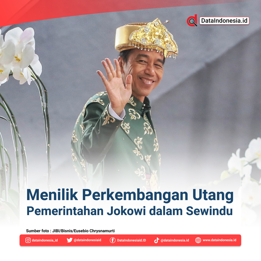 DataIndonesia.ID on Twitter: "Menilik Perkembangan Utang Pemerintahan Jokowi dalam Sewindu https ...