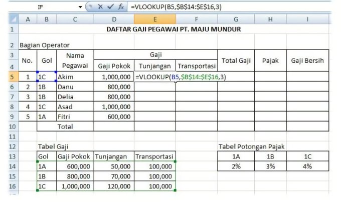 ⚠️ JANGAN DISKIP ⚠️ 20 RUMUS EXCEL YANG SERING DIPAKE DI DUNIA KERJA [sebuah utas] - Thread from ...