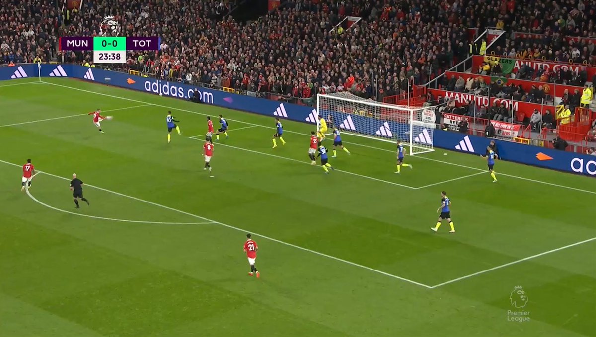 Dharnish On Twitter With Antony Inverted It Lets Dalot Pick Up Space Out Wide Meaning Spurs dharnish-on-twitter-with-antony-inverted-it-lets-dalot-pick-up-space-out-wide-meaning-spurs