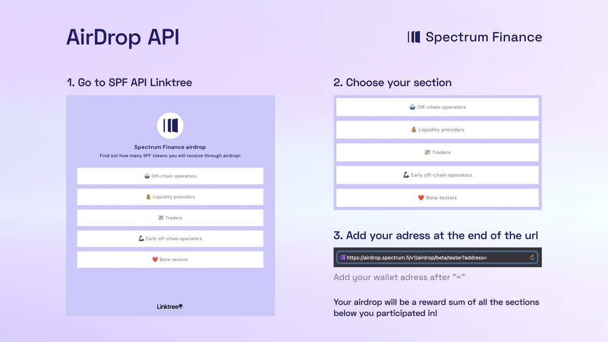 Spectrum Finance's Threads – Thread Reader App