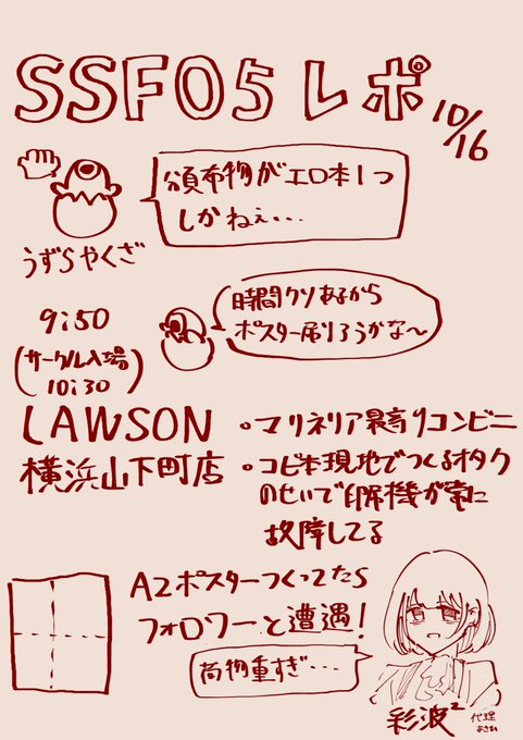 記憶を失った状態で描いたSSF05レポ 1~4/10 | うずらやくざ さんのマンガ | ツイコミ(仮)