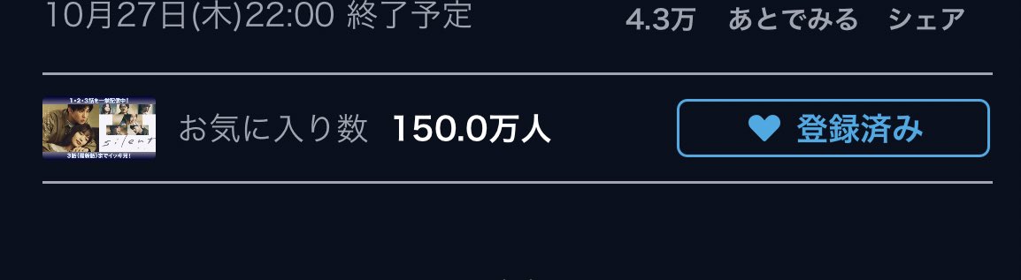 𝚠𝚊𝚔𝚊𝚗𝚊 on Twitter: "TVerのお気に入り登録150万！ #silent https://t.co/6O9lCXcIRg" / Twitter