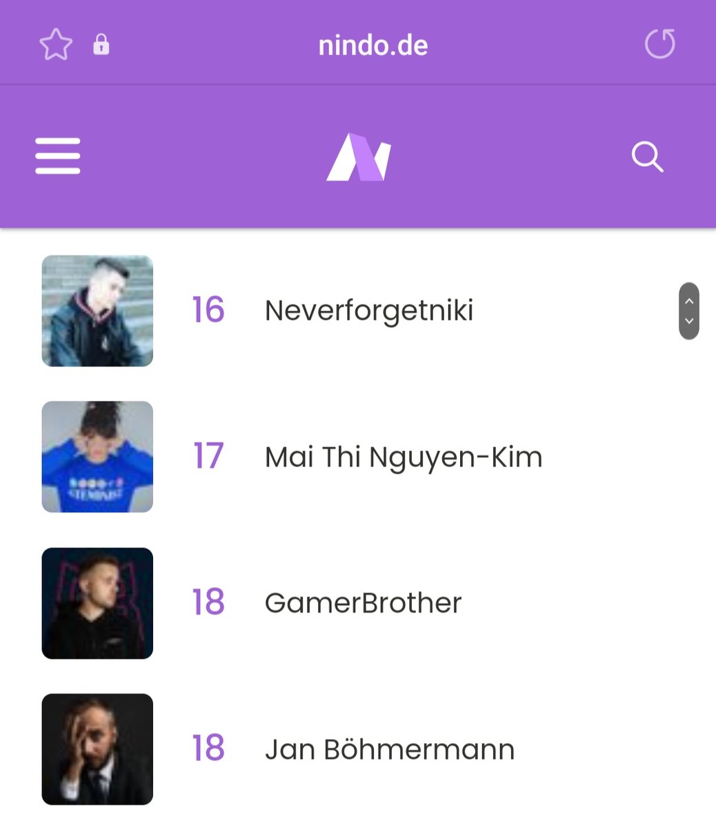 Neverforgetniki on Twitter: "Neverforgetniki ist in den Nindo Twitter-Charts auf Platz 16 aller ...