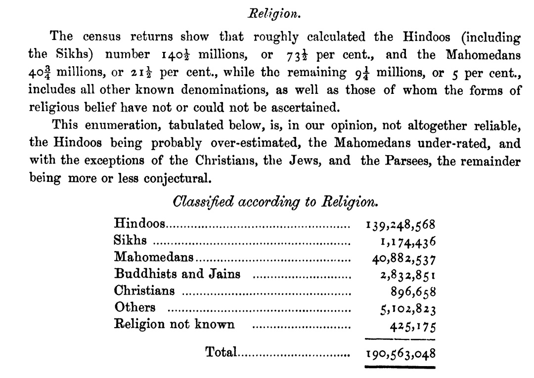 “Cities in British India with more than 100,000 people according to the ...