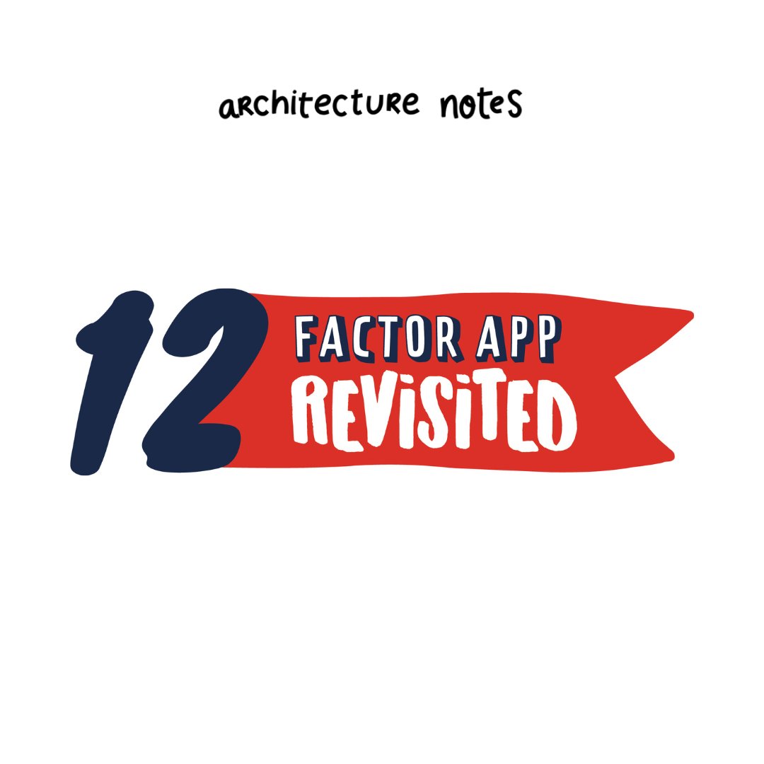 The Twelve-Factor App methodology is a methodology for building ...