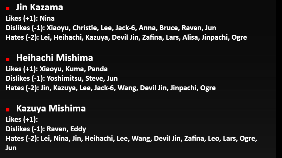 Hi! Buff Gigas Please? on Twitter: "TTT2 Allegiance Chart https://t.co/Clr2kqNNhp https://t.co ...